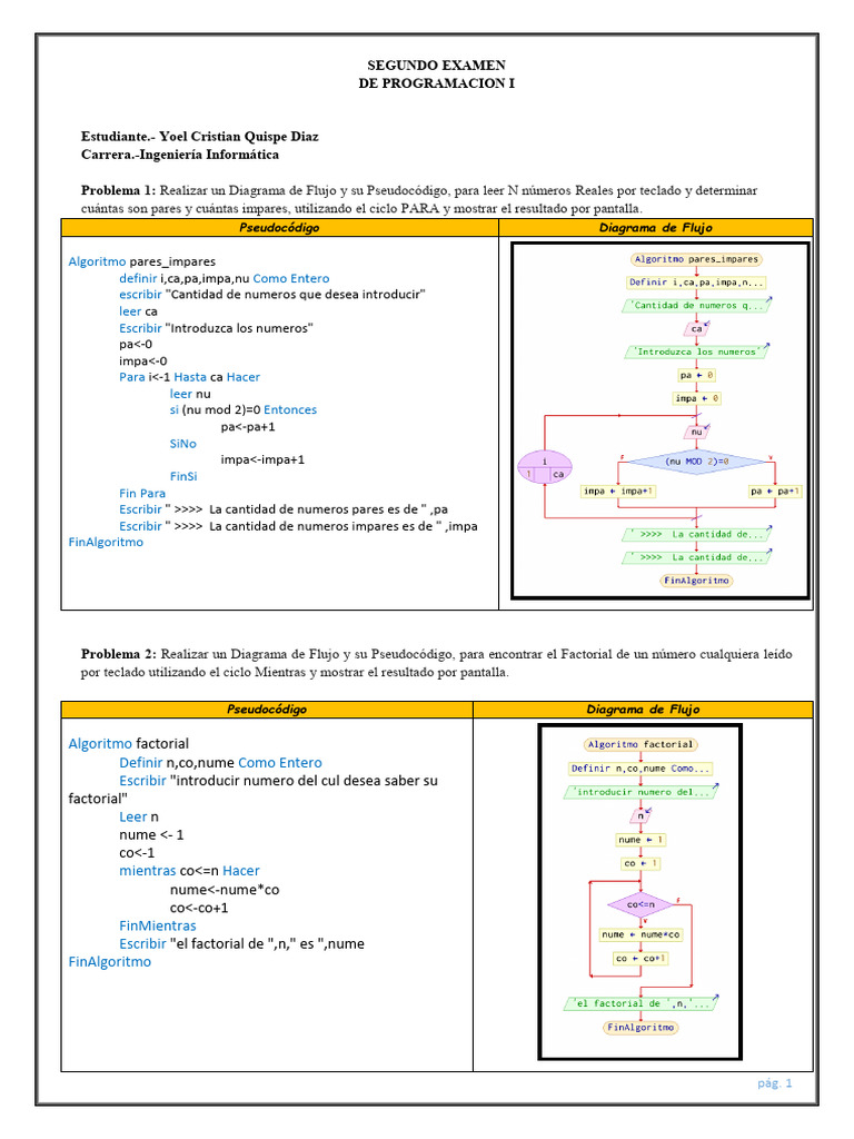 Segundo Examen de Programacion I Final | PDF | Ciencias de la Computación | Lógica matemática