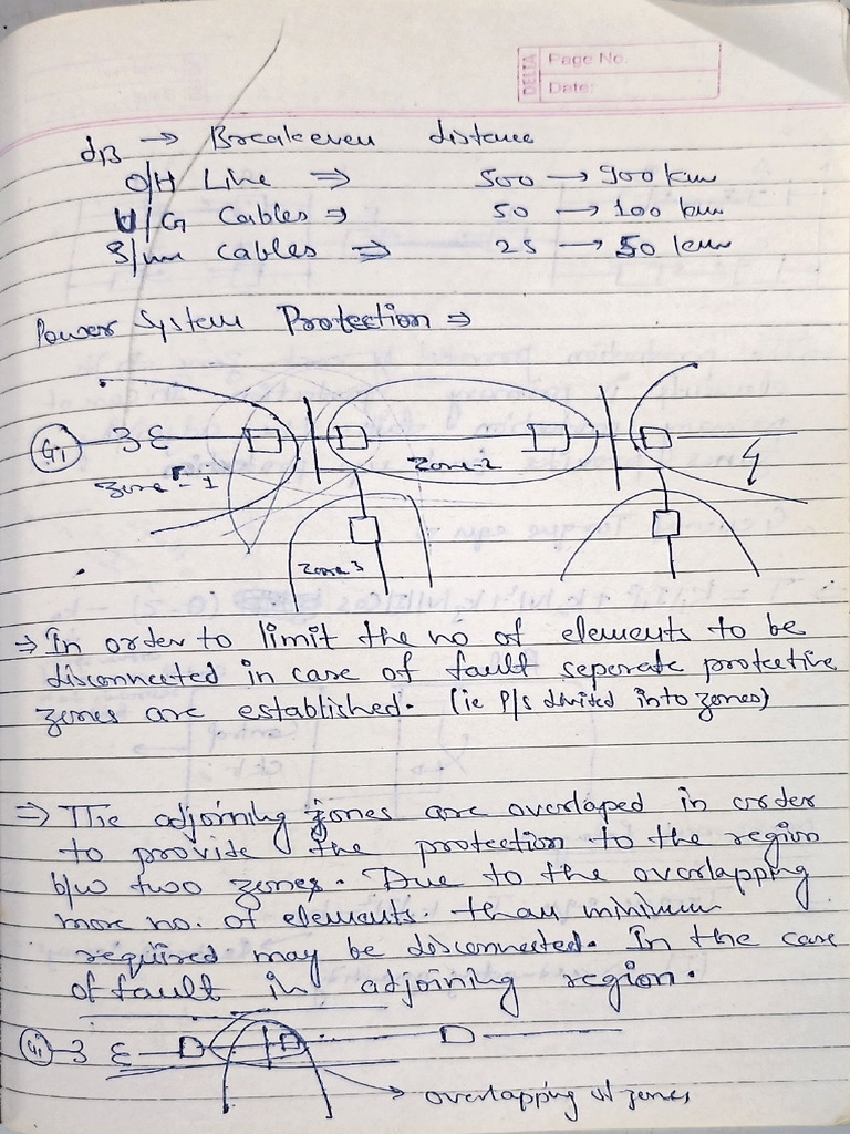 Relay Scan Notes SCAB BY ANIL BHAI | PDF
