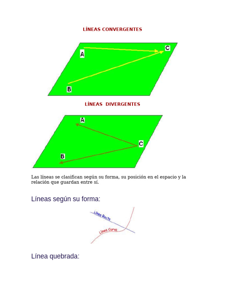 Líneas Convergentes | PDF