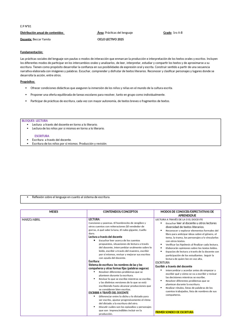 Anual PDL 2025 | PDF | Escritura | Comunicación escrita