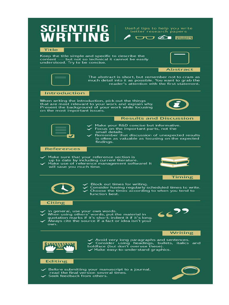 Chapter Four-How To Write A Scientific Paper | PDF