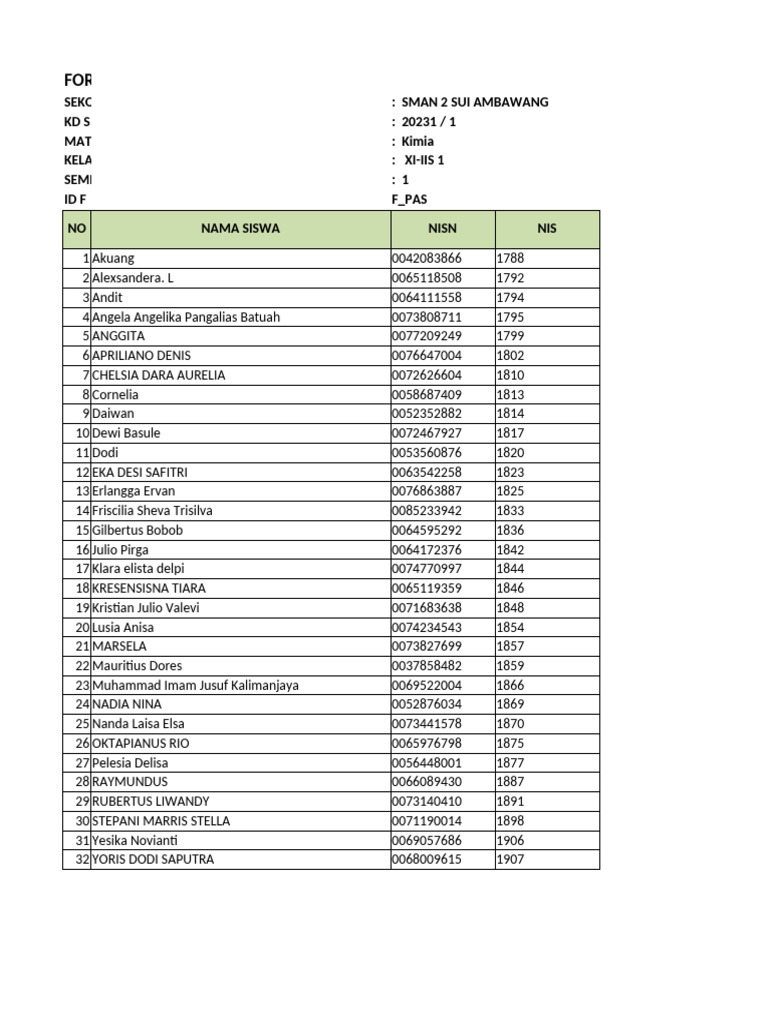 NIL_SAS_20231_401130100_ XI-IIS 1 | PDF