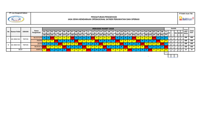 TIMESH NEW MARET 2025 PALEMBANG SATKER PERAWATAN DAN OPERASIONAL | PDF