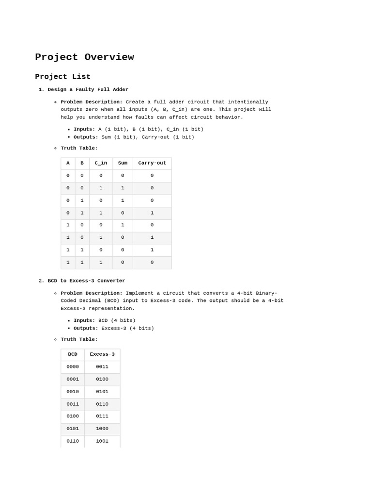 Project Overview - Digital - Logic - 2025 - Sem2 | PDF | Binary Coded Decimal | Bit