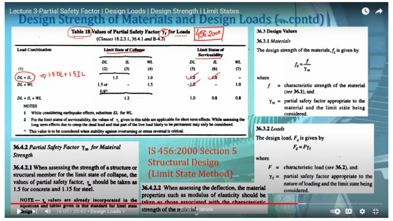 Is Load Factors | PDF