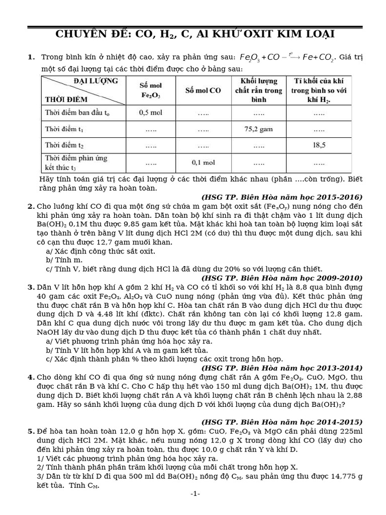 11CHUYEN DE CO H2 C KHU OXIT KIM LOAI | PDF