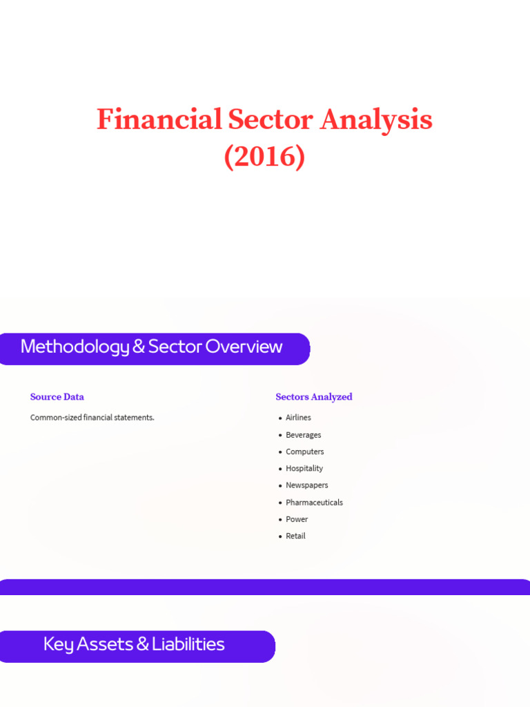 2016 Financial Sector Performance Review | PDF