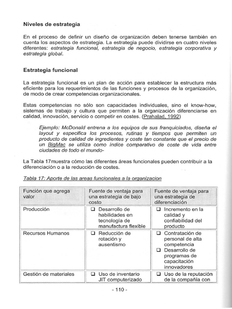 m1 Act 1 2 l1 Niveles de Estrategia | PDF | Pequeñas y medianas empresas | Enron