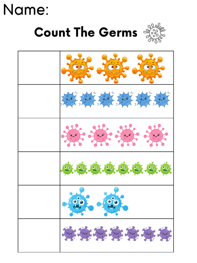 Count The Germs | PDF