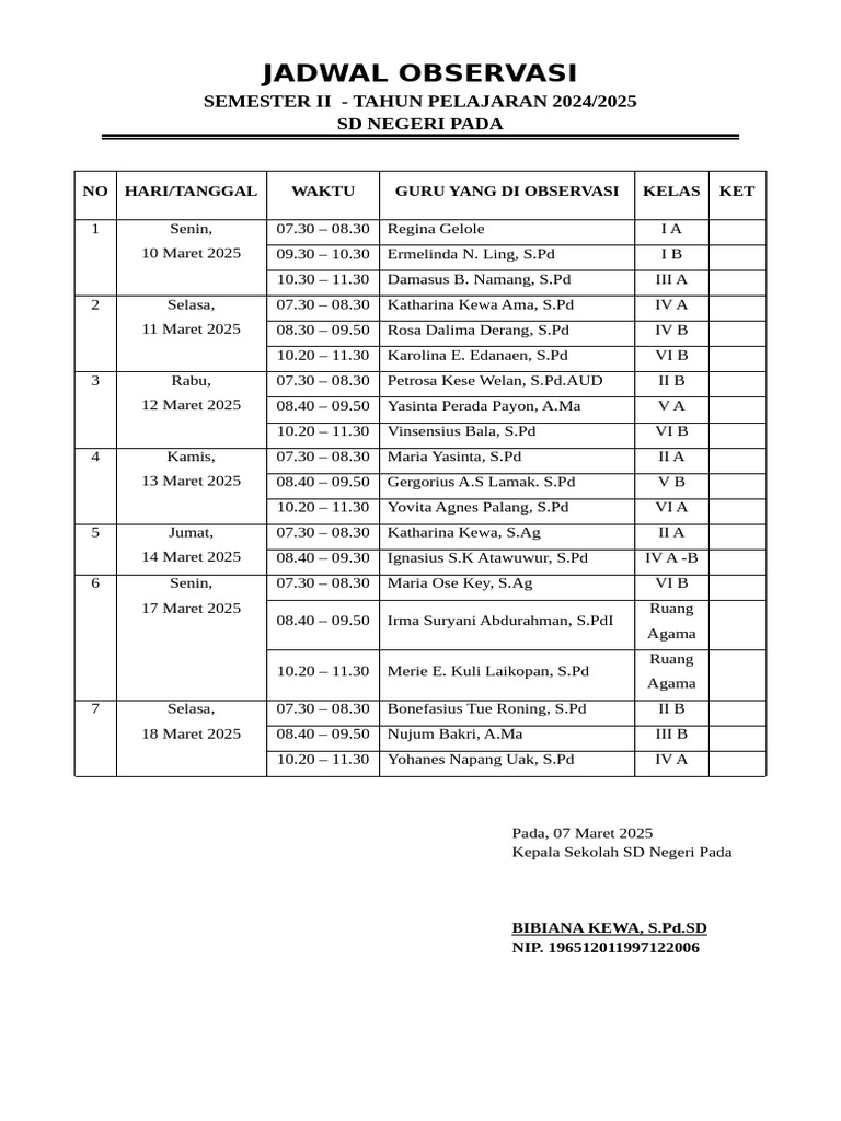 JADWAL OBSERVASI SEM.II T.P 24-25 | PDF