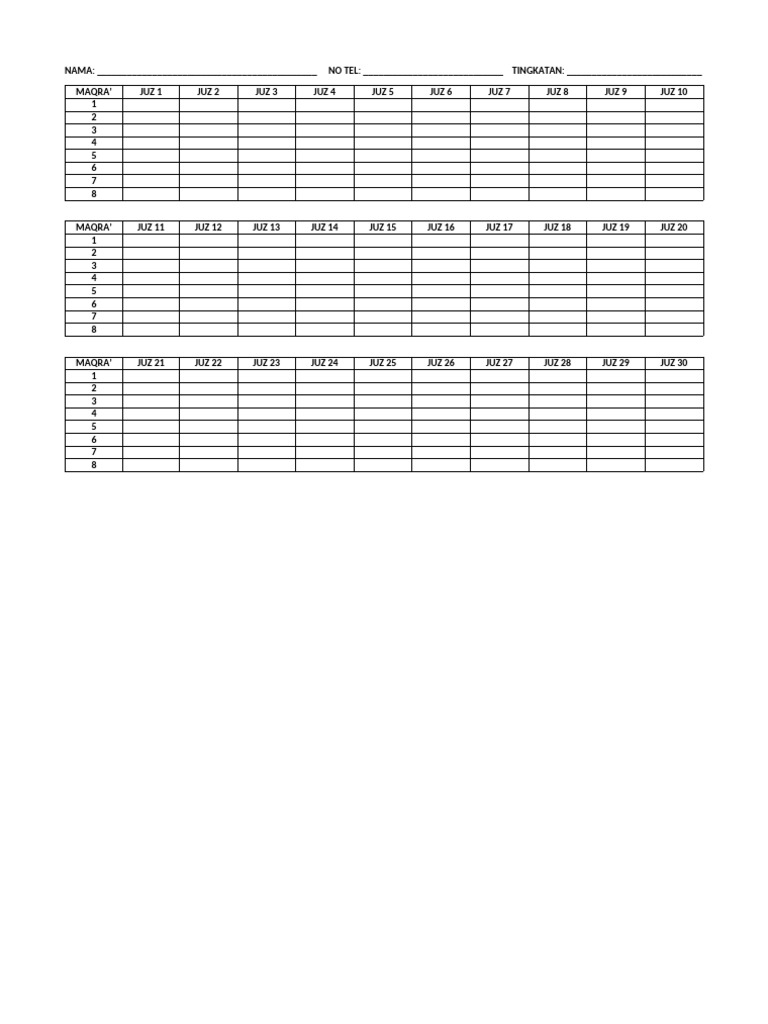 Borang Mengulang Al-Hafiz | PDF