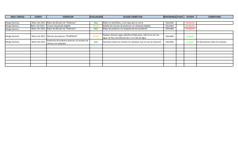 CyMat CAPURRO - Hoja1 | PDF