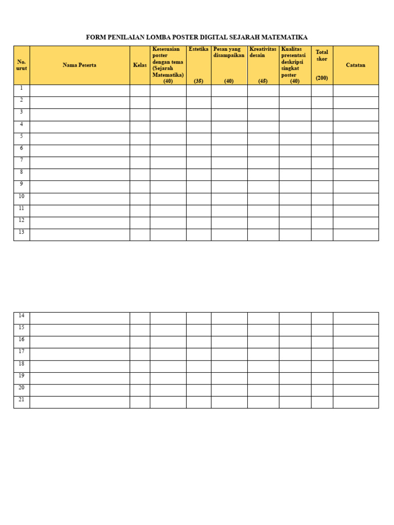 Form Penilaian Lomba Poster Digital Spatra | PDF
