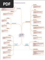 Rock Paper Scissors Flowchart | PDF | Computing | Computer Science
