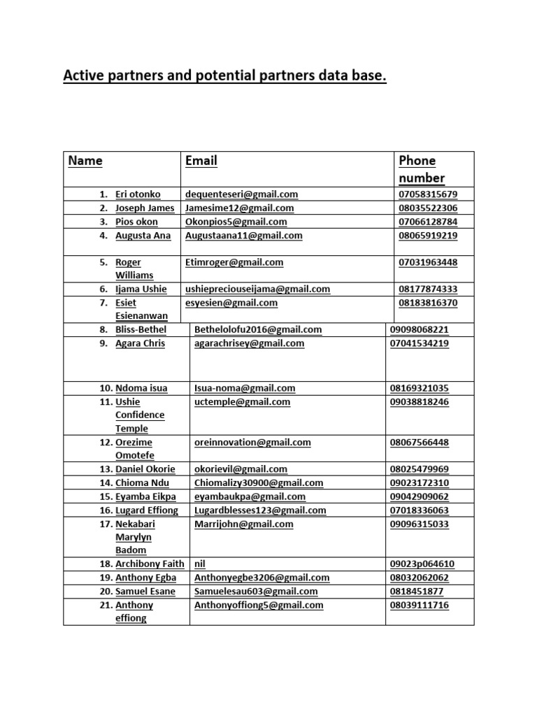 Active partners and potential partners data base | PDF