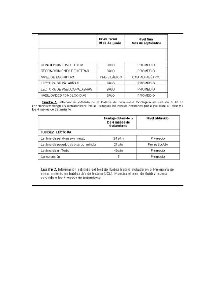 JELK | PDF