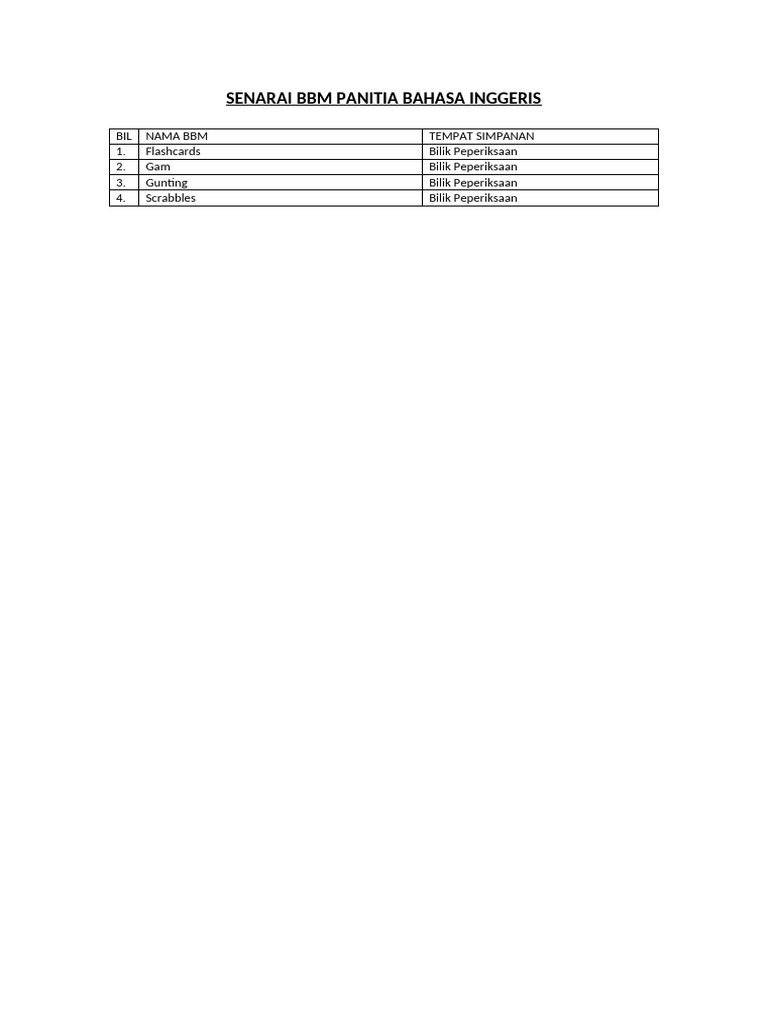 Senarai BBM Panitia Bahasa Inggeris | PDF