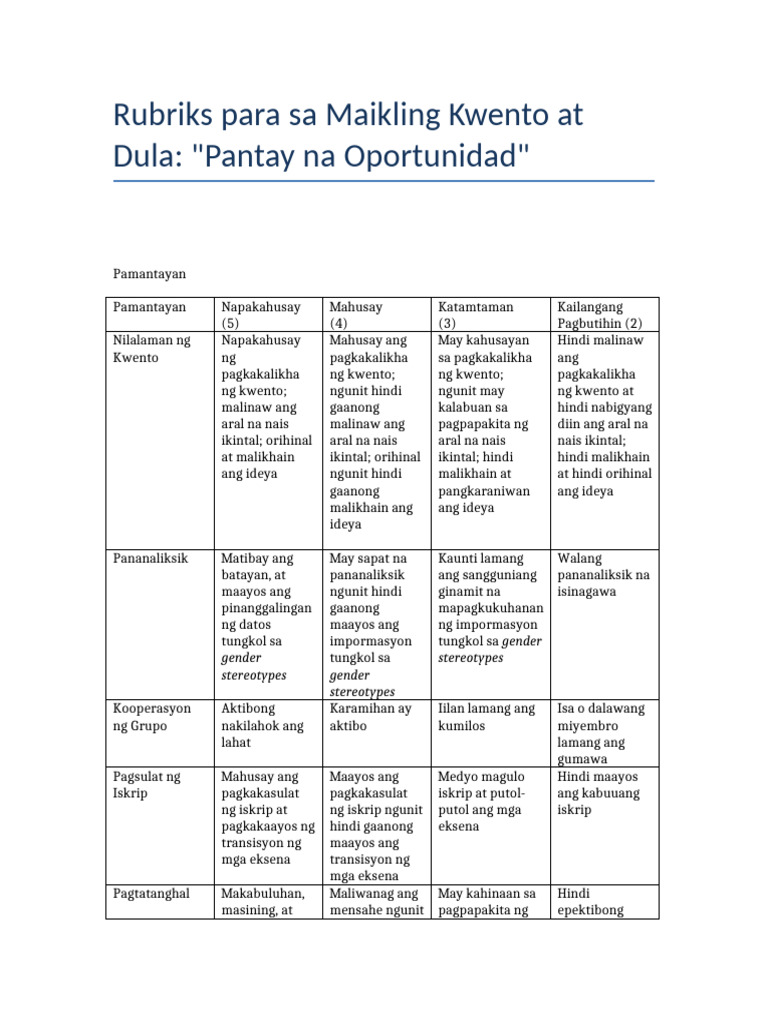 Rubriks Pantay Na Oportunidad | PDF