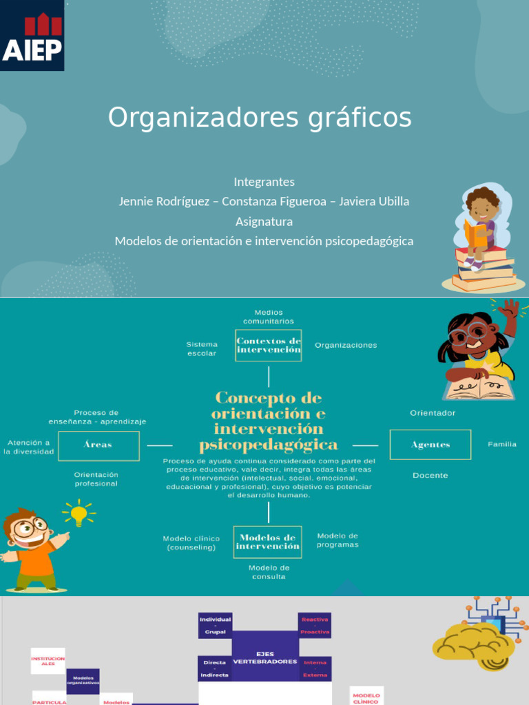 Organizadores Gráficos | PDF