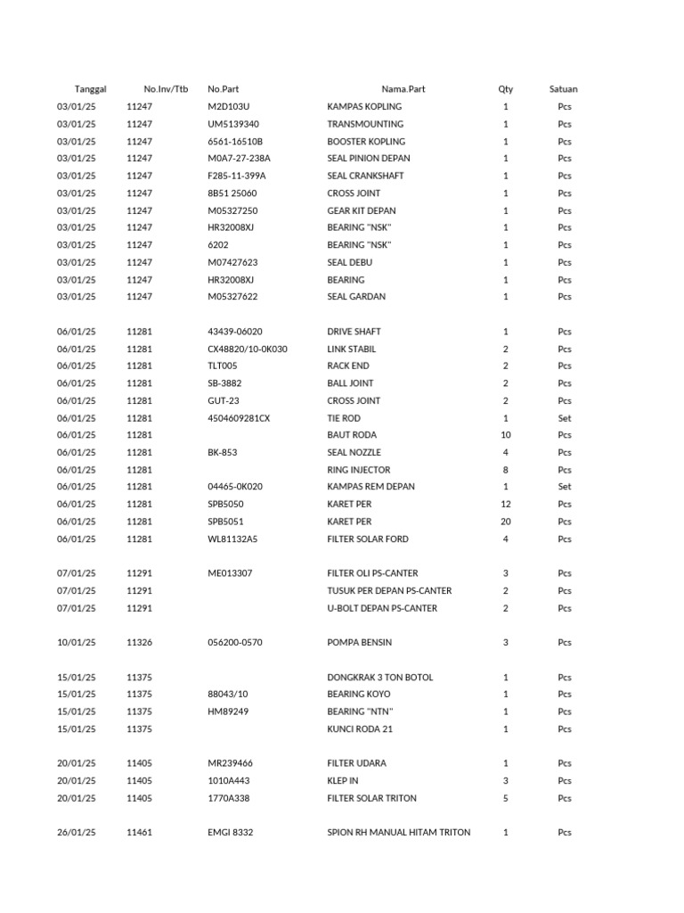 JURNAL REKAPAN HARIAN NOTA HUTANG USAHA 25 by Nazla2 | PDF | Axle ...