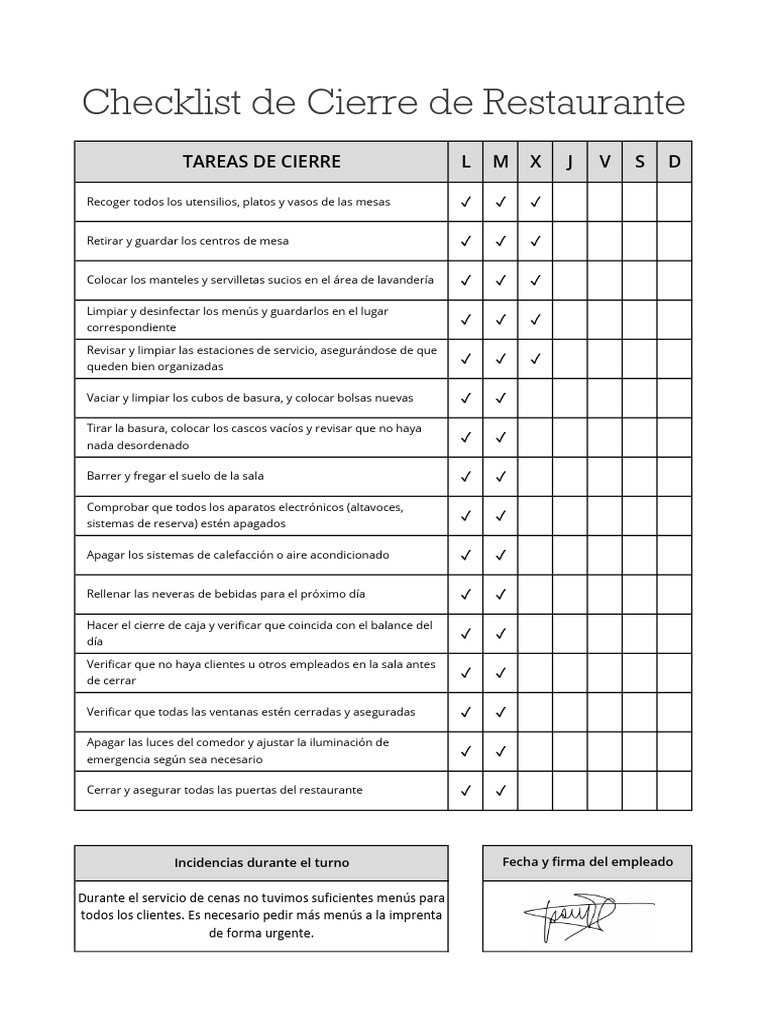 Checklist de Cierre de Restaurante | PDF