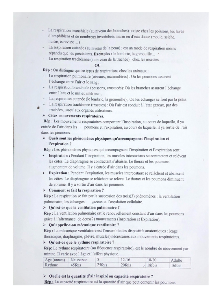 La Respiration Branchiale (Au Niveau Des Branches) Existe Chez Les ...