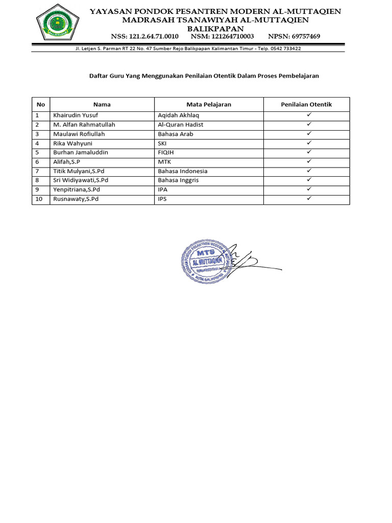 Daftar Guru Yang Menggunakan Penilaian Otentik Dalam Proses Pembelajaran | PDF