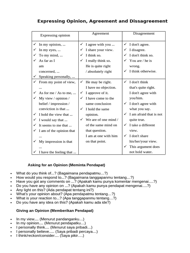 Expressing Opinion, Agreement and Disagreement | PDF | Epistemology
