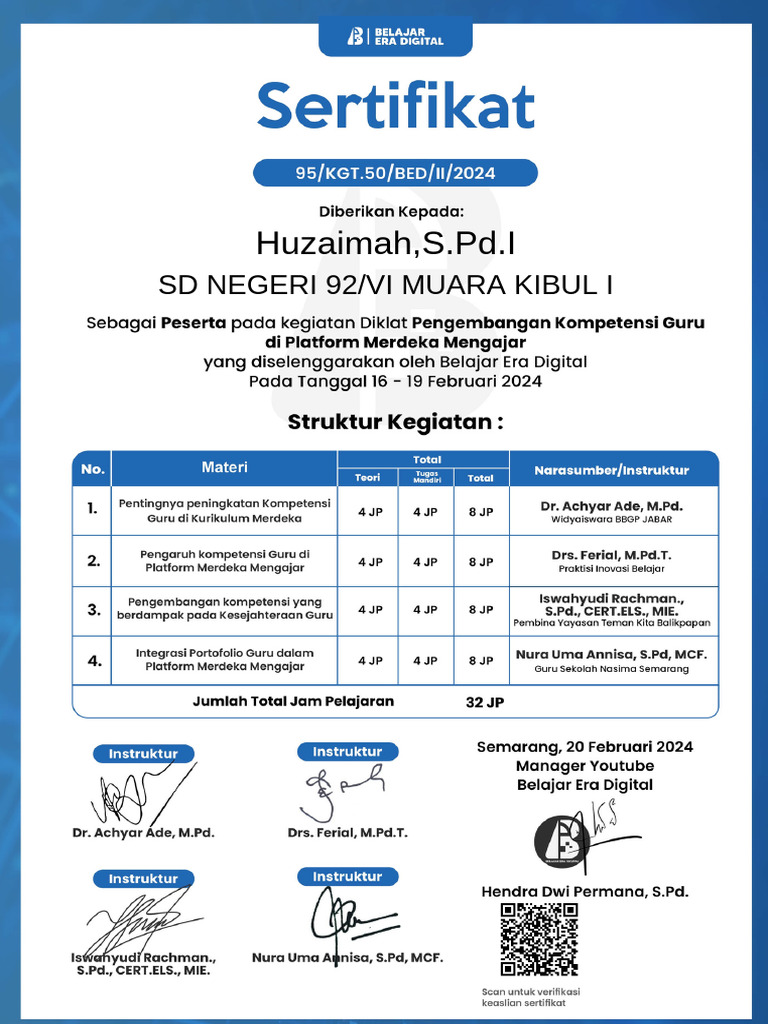 Sertifikat Gusmawati, S.Pd-2 PDF | PDF