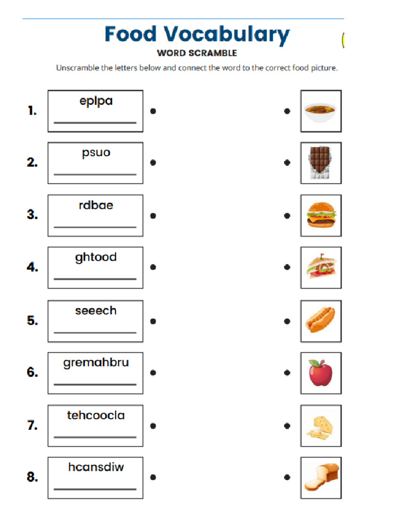 ENGLISH FOR KIDS Week 17-2022. | PDF