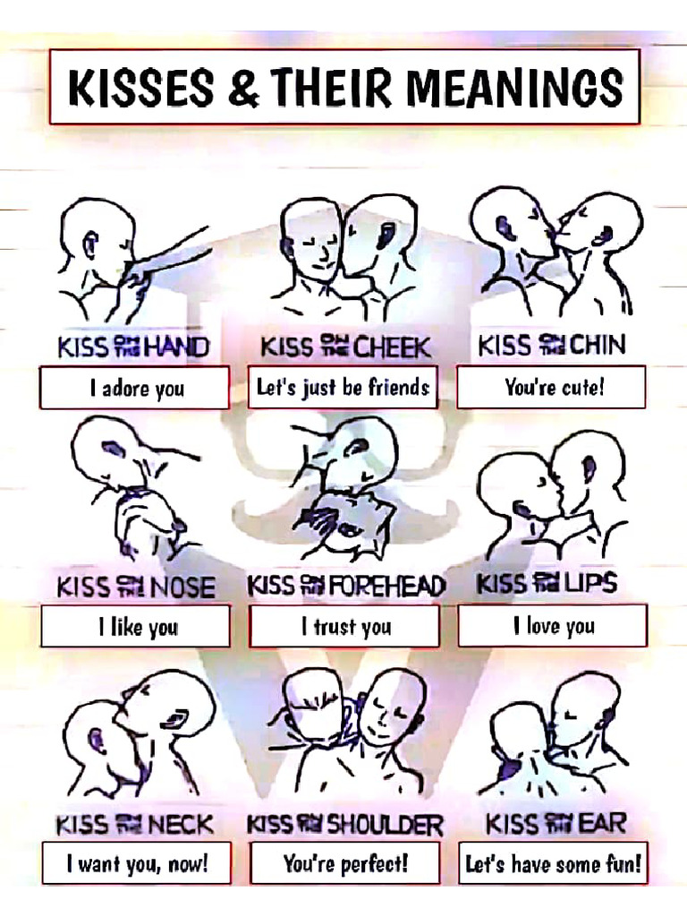 Kiss Meaning | PDF