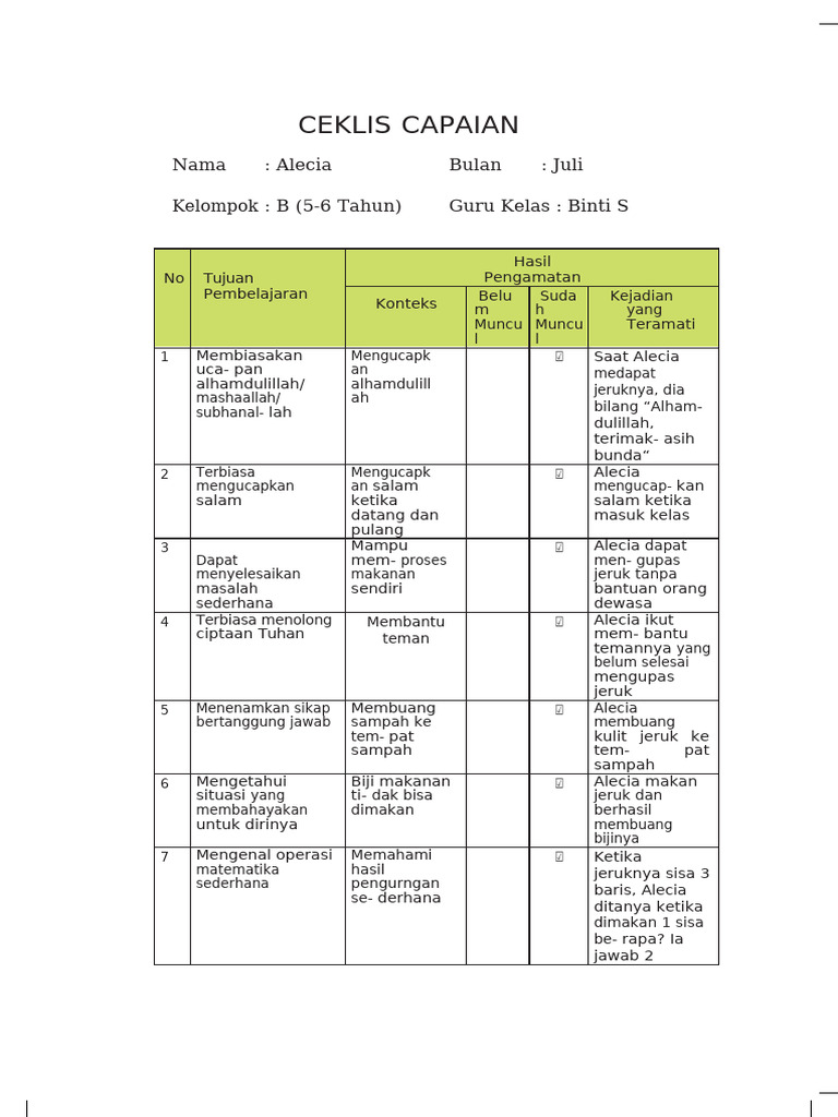 CEKLIS SKALA CAPAIAN PAUD | PDF