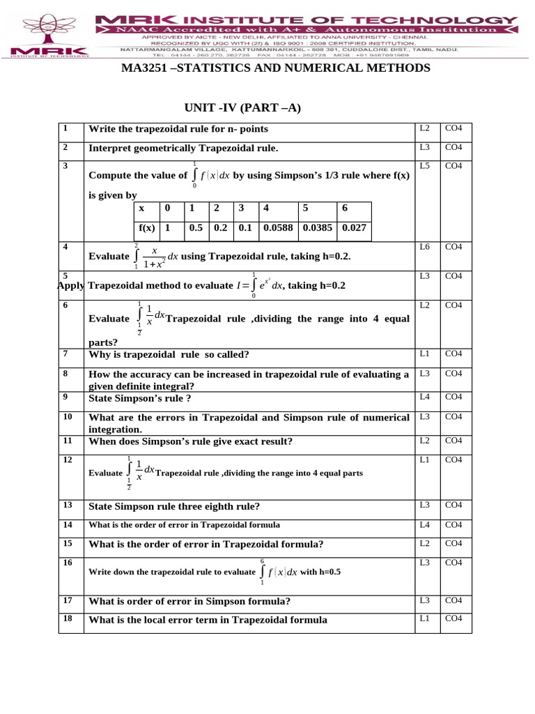 Ma3251 - Question Bank-Ia2 | PDF | Differential Calculus | Applied Mathematics