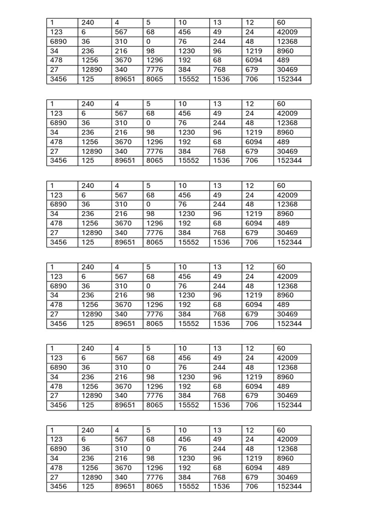 Cuadro Numerico Matematica 7mo | PDF