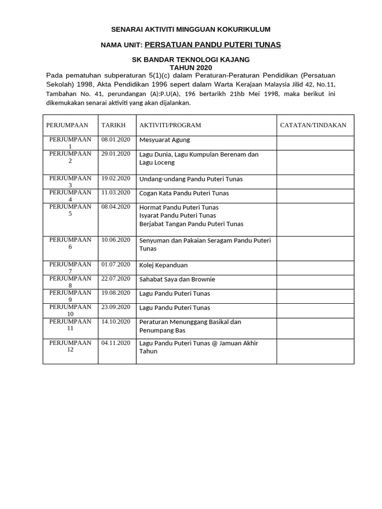 Koko Pandu Putri Petang | PDF