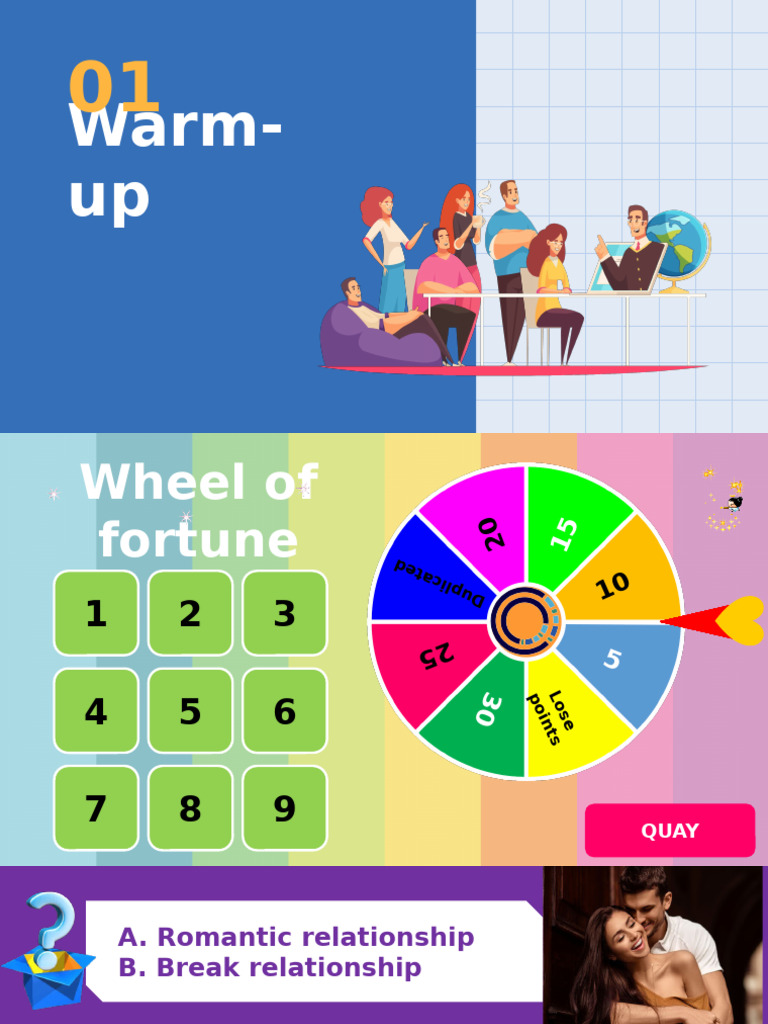 Unit 2 Relationships Lesson 4 Speaking | PDF