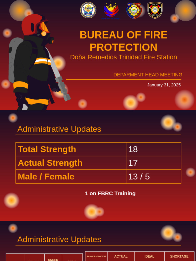 Department Head Meeting Summary 2025 | PDF | Planets | Jupiter