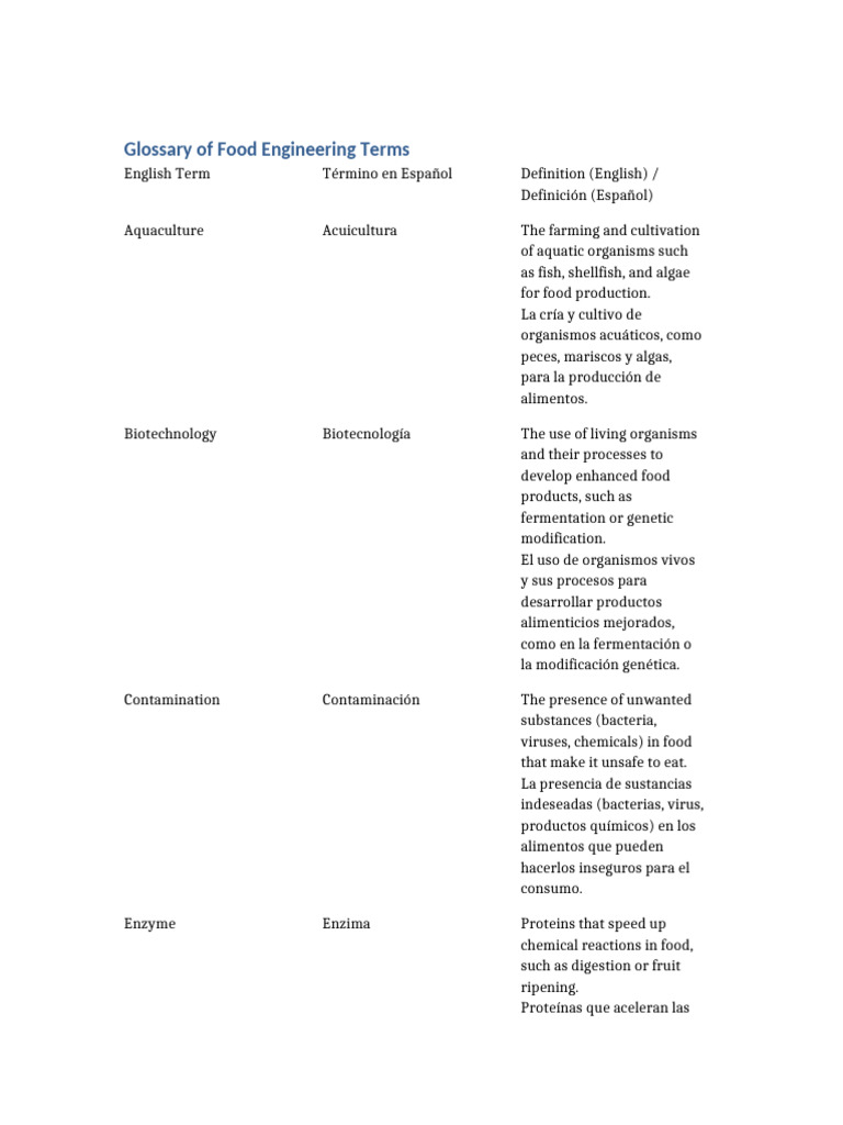 Glossary_Food_Engineering | PDF | Alimentos | Biología