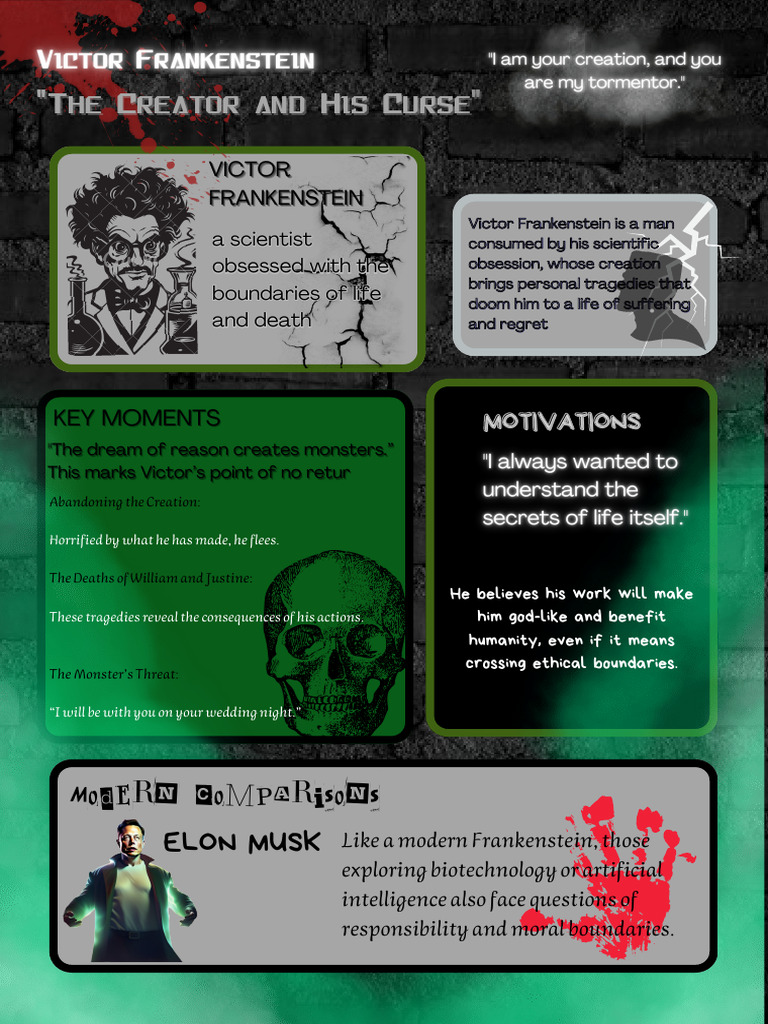 Frankenstein S Infographic | PDF