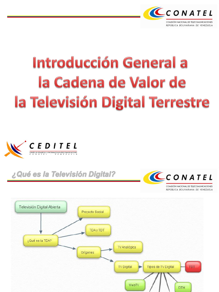 Introducción General a la TDA | PDF | Televisión digital | Televisión