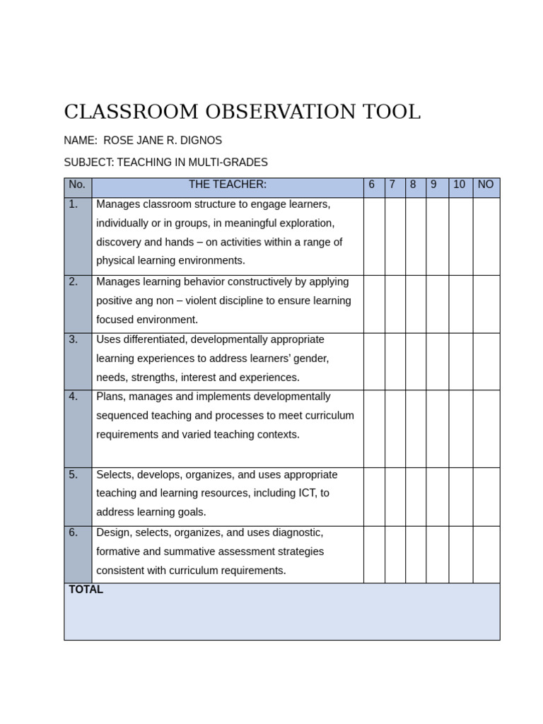 Classroom Observation Tool | PDF