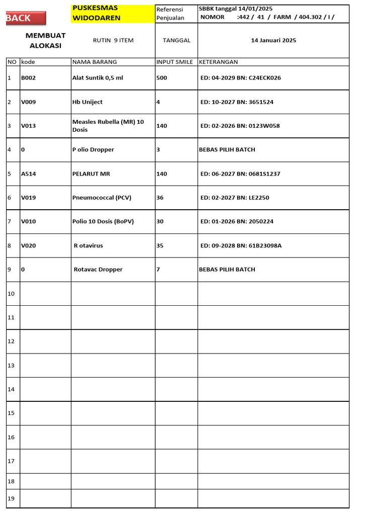 41 (477) 14 Januari 2025 RUTIN SMILE PUSKESMAS WIDODAREN - SMILE IMUNISASI | PDF