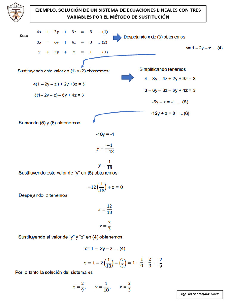 SIST EC 3x3 Ejemplo Met Sustitucion | PDF