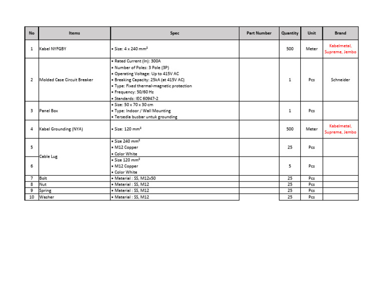 Dormitory RFQ | PDF