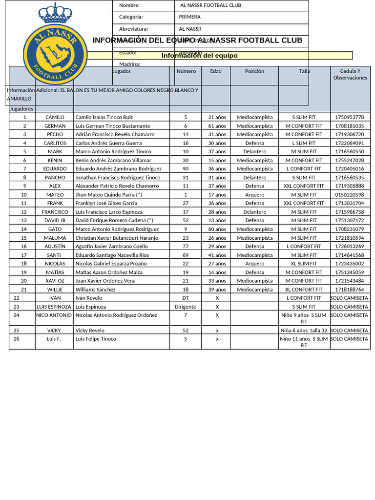 Información del Al Nassr Football Club | PDF | Deportes de equipo ...