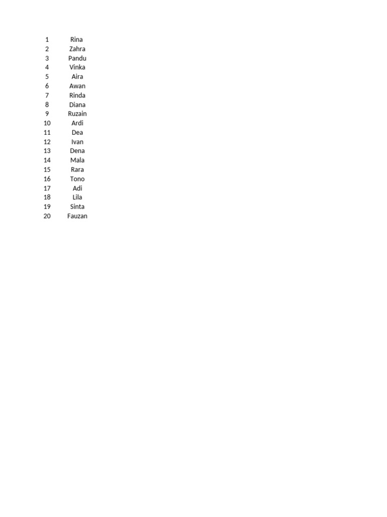 Nama Undangan | PDF