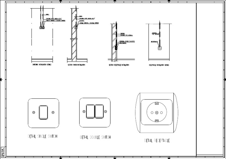 Detail Receptacle | PDF