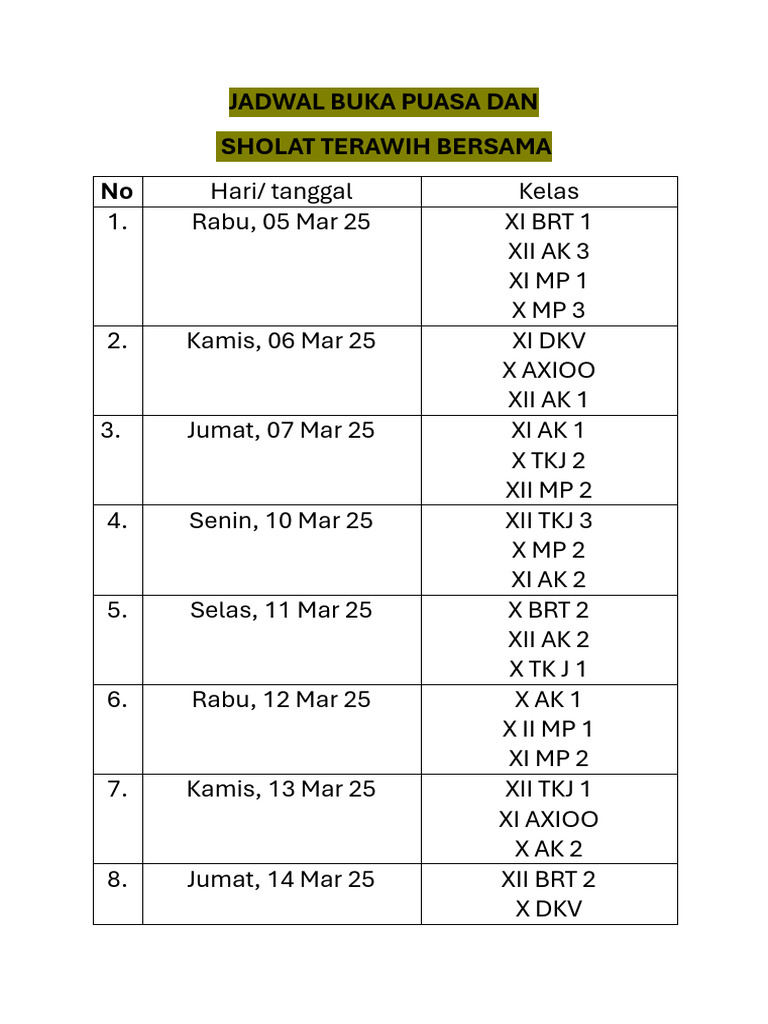 Contoh Soal Bukber | PDF