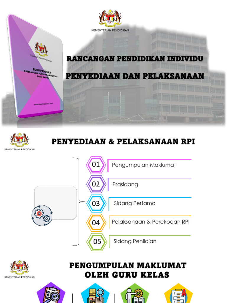 Rpi - Penyediaan Dan Pelaksanaan | PDF