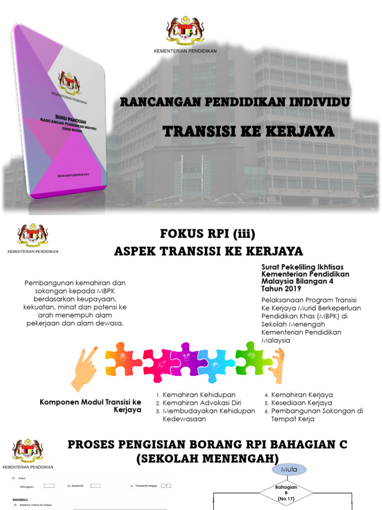 Rpi_transisi Ke Kerjaya | PDF